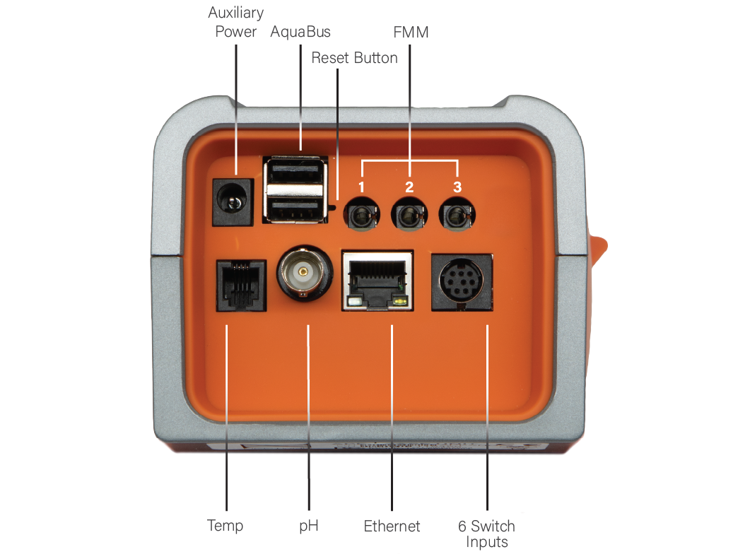 Apex A3 Base Unit | A3APEX