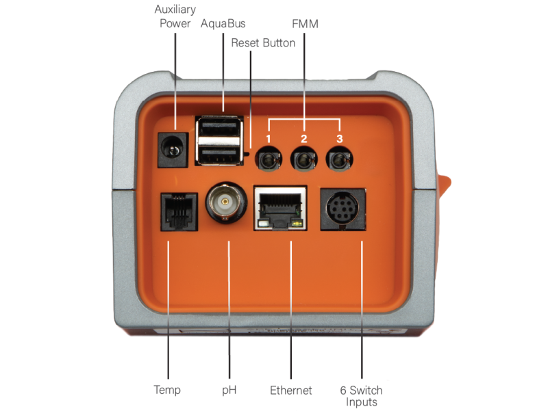 Apex A3 Base Unit | A3APEX