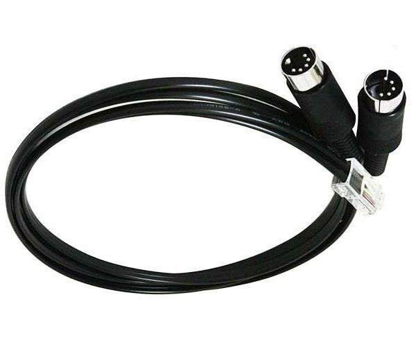 Cables